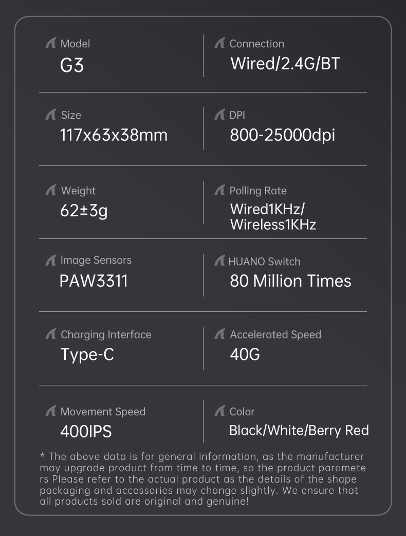 Attack Shark G3 G3 Pro Tri-mode Wireless Gaming Mouse 25000 Dpi PAW3311 ...