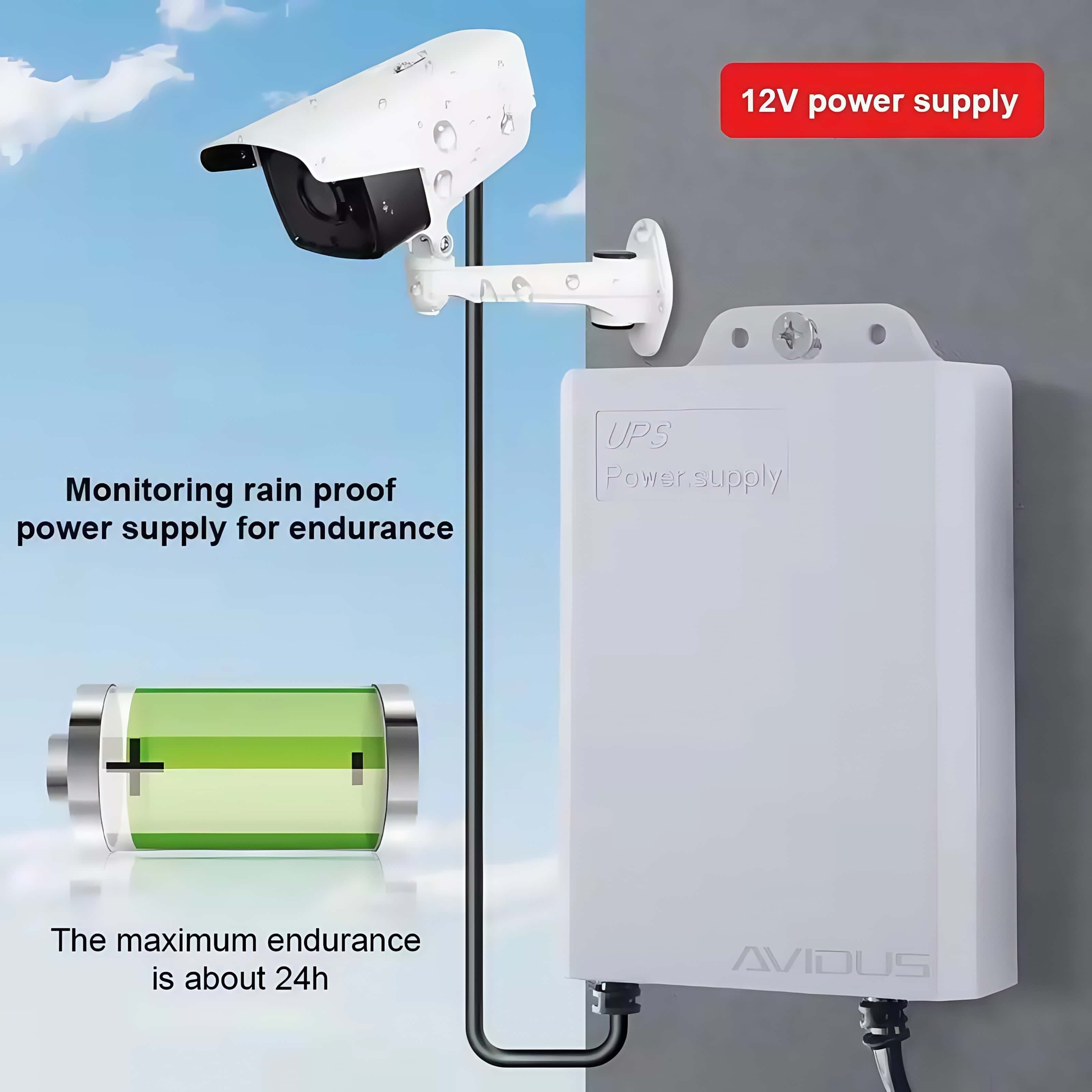 V380 PRO 12V 1.5A Uninterruptible Power Supply Mini UPS Battery Backup ...