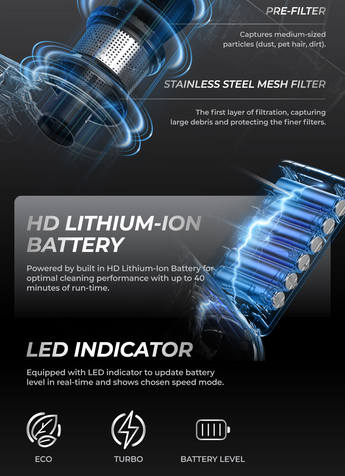 PerySmith VacuumCleaner Portable Wireless Handheld For Home Kaden ...