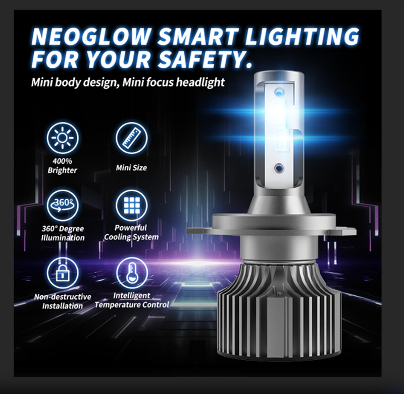 NeoGlow NOVA 100W 15000LM H4 H11 3-Color LED Headlight 3000K 4300K ...