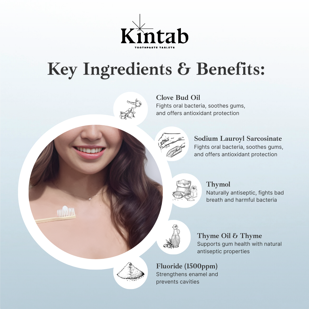 Kintab Toothtabs 100% Natural Travel-Friendly / No Leak | Shopee ...