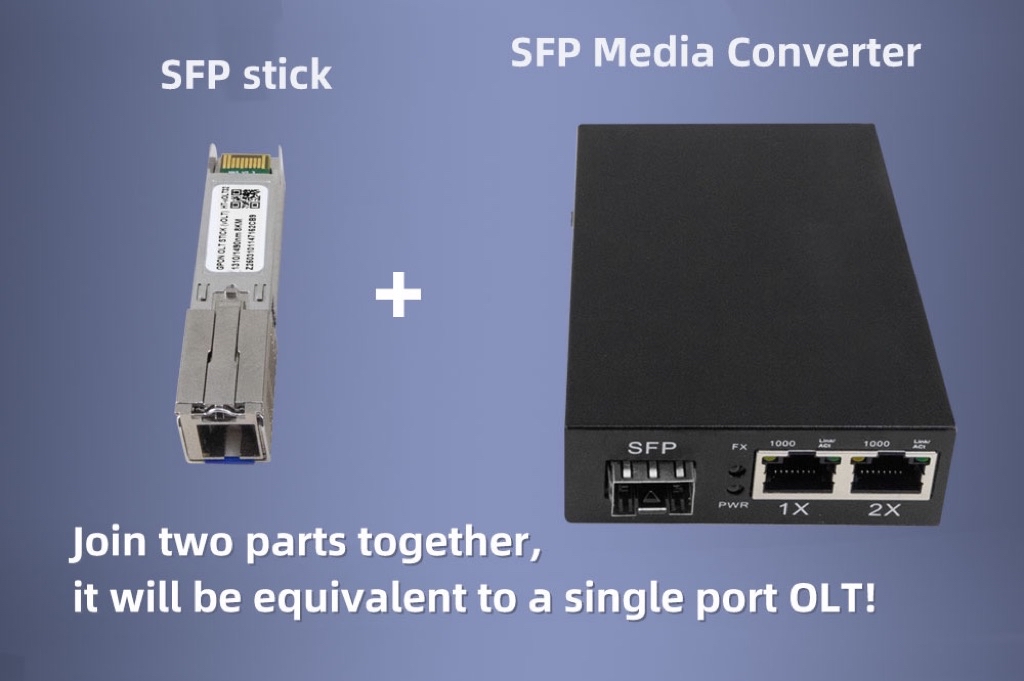 MINI GPON 1 PON OLT / MICRO GPON 1 PON OLT PLUG AND PLAY | Shopee ...