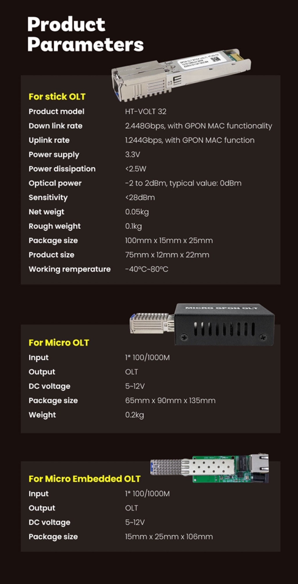 MINI GPON 1 PON OLT / MICRO GPON 1 PON OLT PLUG AND PLAY | Shopee Philippines