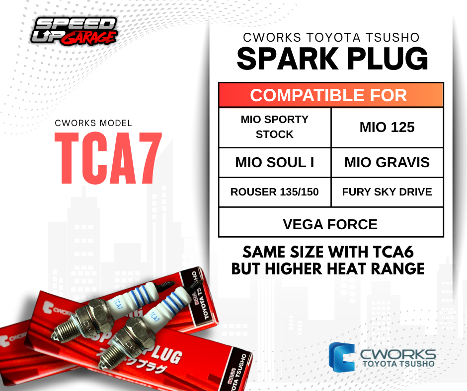 SPARK PLUG CWORKS TOYOTA TSUSHO FOR MOTORCYCLE | Shopee Philippines