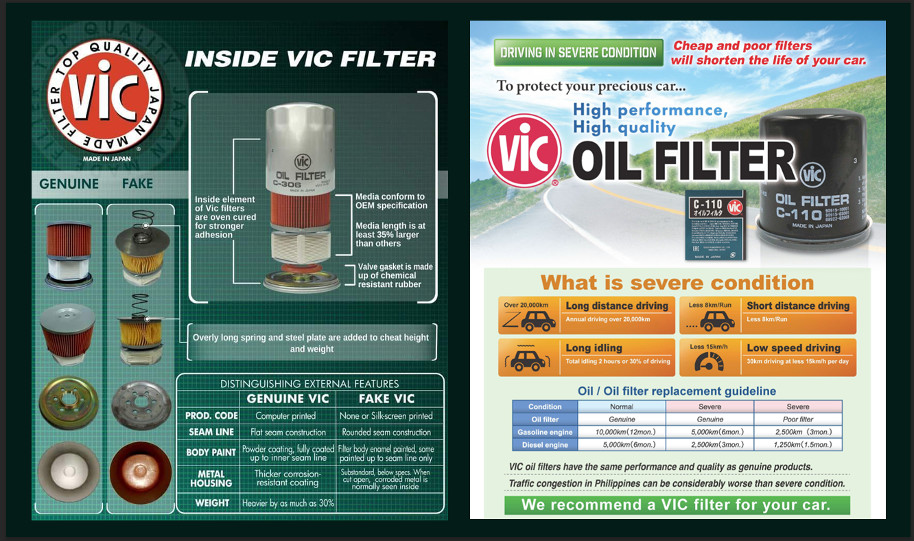 VIC Oil Filter — C306 for Mitsubishi L200/L300, Adventure, Strada ...