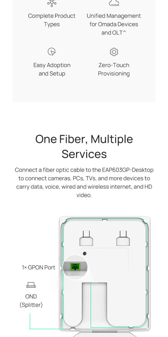 TP-Link EAP603GP-Desktop Omada AX1800 Wi-Fi 6 Desktop GPON Access Point | Shopee Philippines