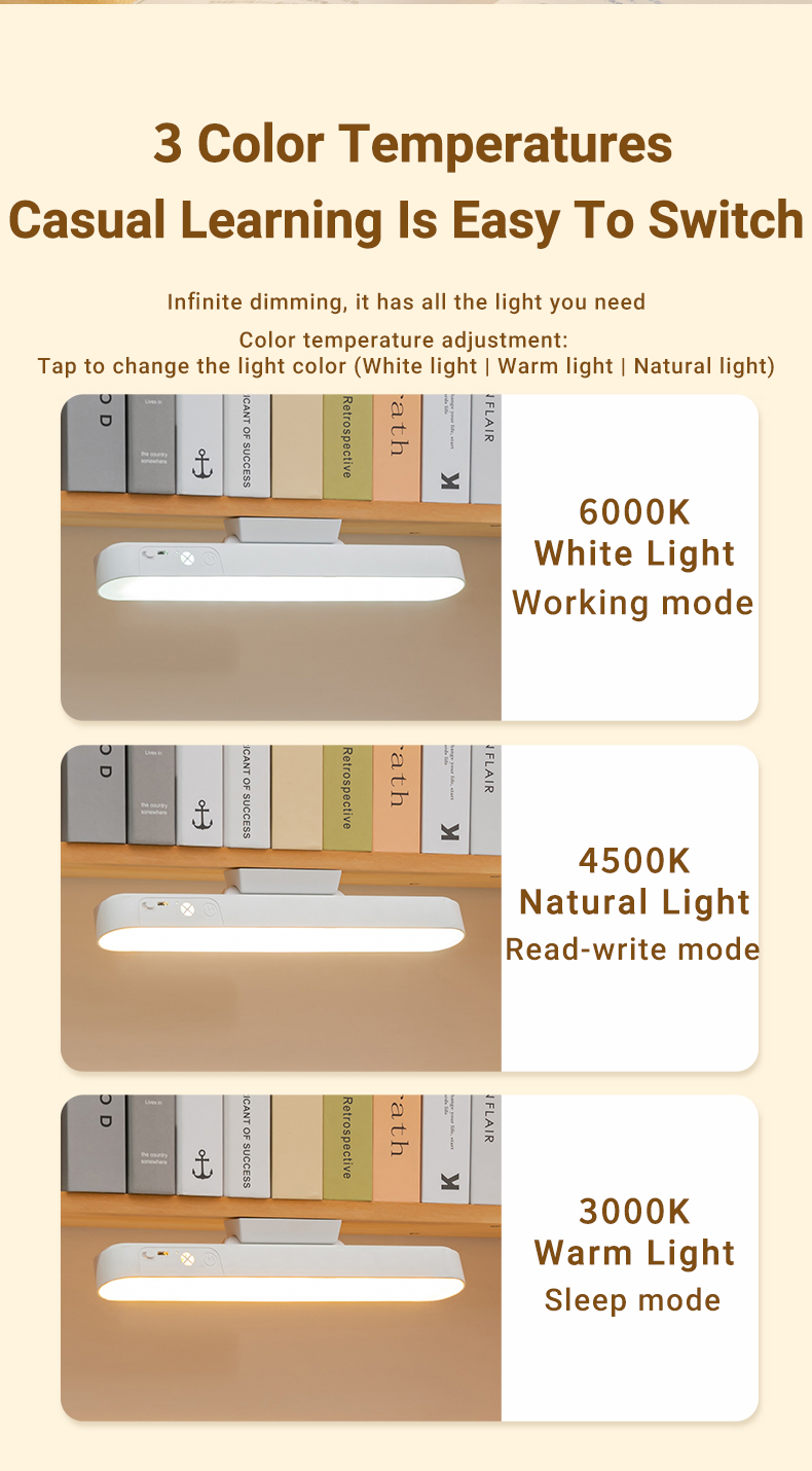 Magnetic LED Desk Lamp Rechargeable | Dimmable Table Light for Bedroom ...
