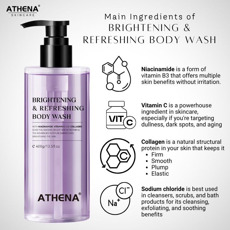 Brightening & Refreshing Body Wash with Niacinamide, Vitamin C ...