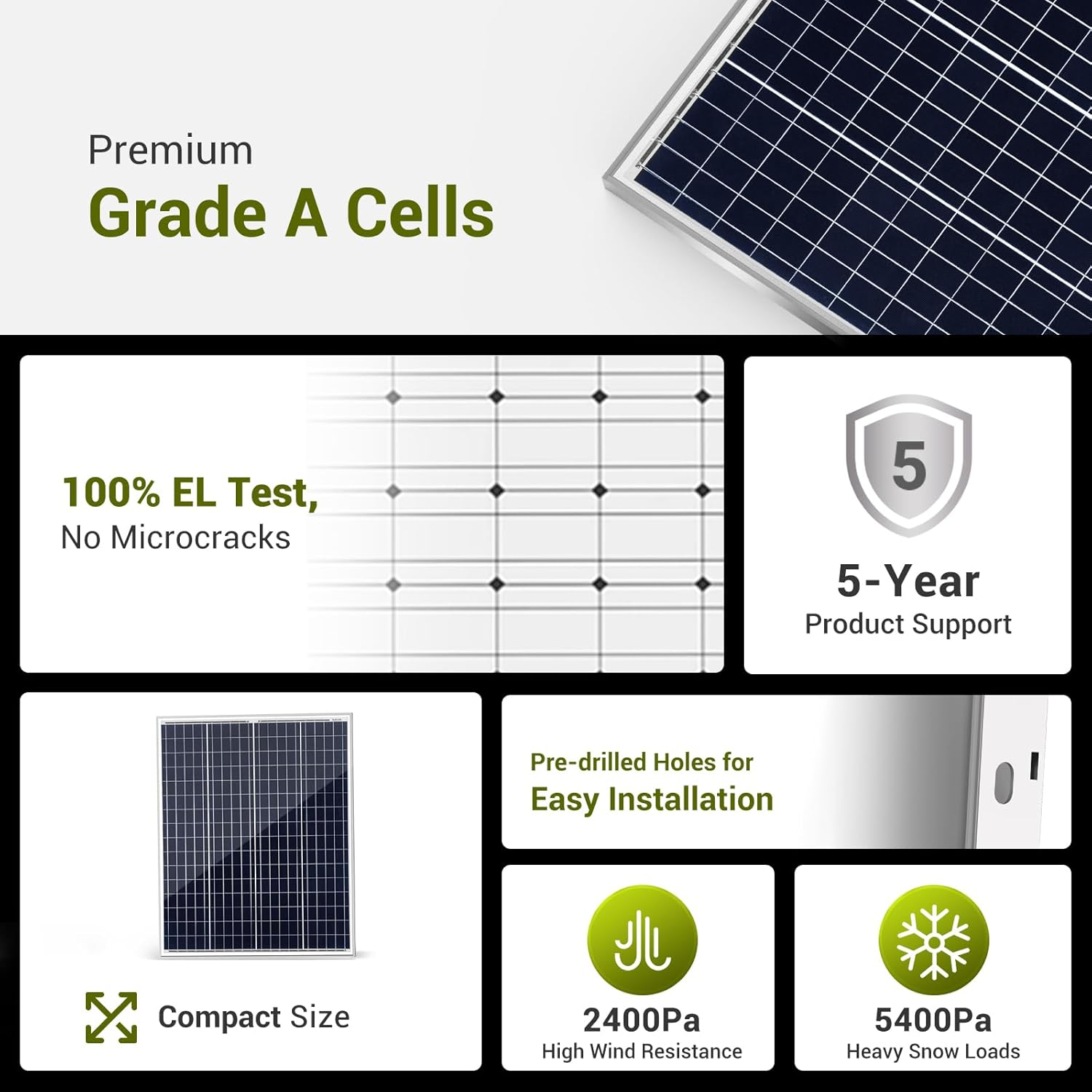 20W Solar Panel Household Charging Panel Monocrystalline Silicon Solar ...