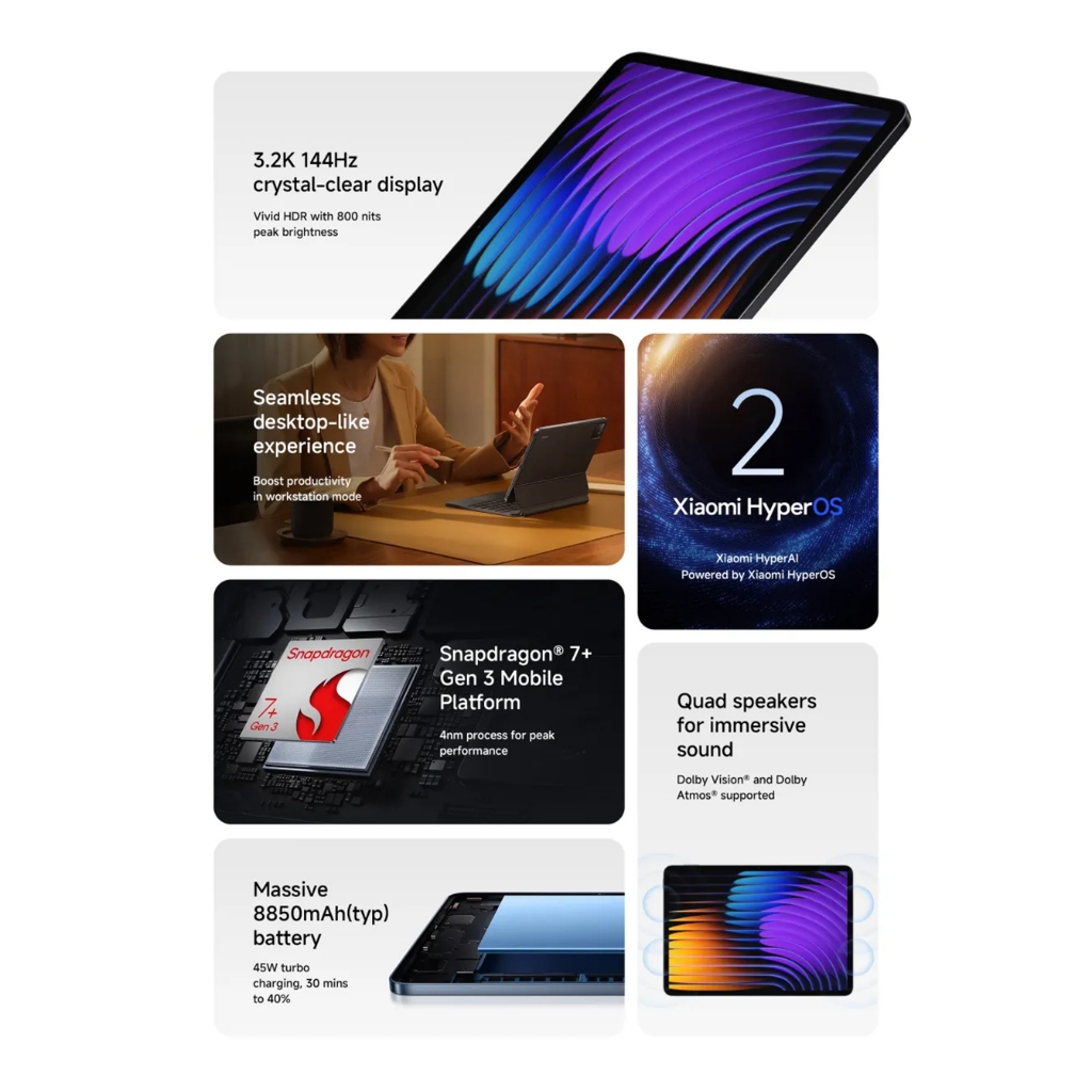 Tab Mi Pad 7 16+512GB Gaming Tab 8850mAh Android13 Tablet Global ...