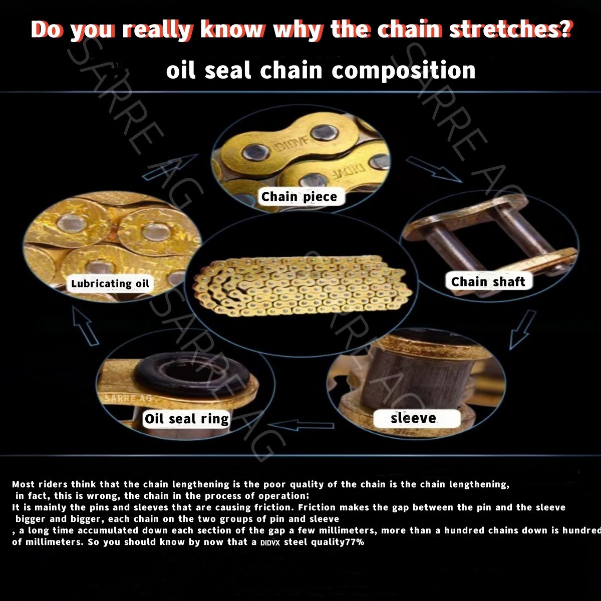 Universal Motorcycle Chain Oil Seal Golden Chain DID Oring 520 525 530 ...