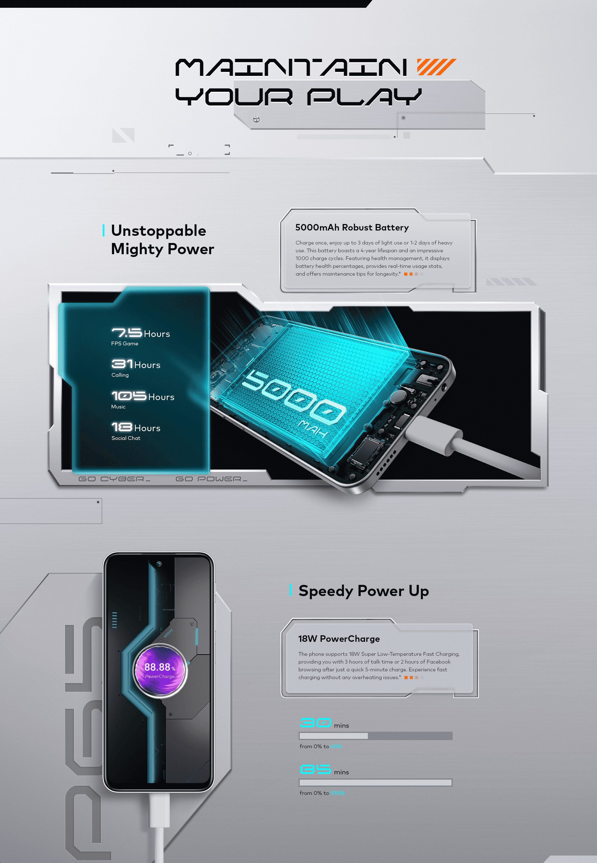 P65 Smartphone 8GB+128GB 120HZ Refresh | 6.7 Big Screen | 50MP Dual ...