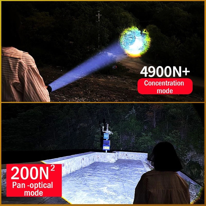 Movall Ultra Bright CREE XML T6 LED 5 Mode Bright Zoom Flashlight Splashproof Torch | Shopee ...