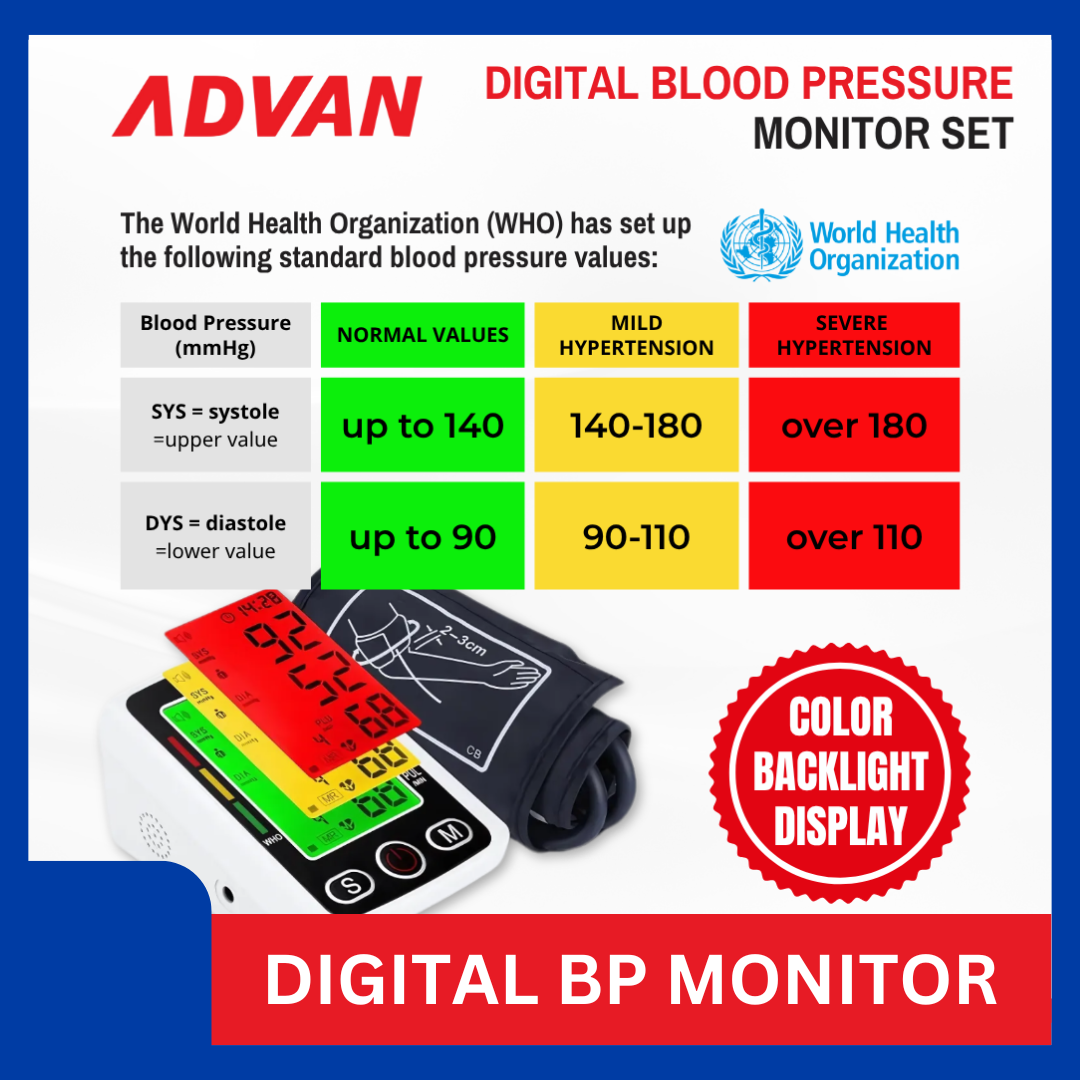 Advan Large Screen Digital Blood Pressure Monitor with Backlight CK ...