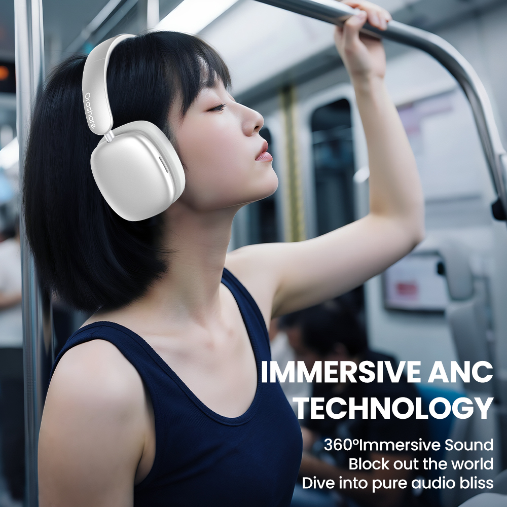 Orashare HS07 ANC Headphones 30dB Noise Cancelling Bluetooth Deep Bass ...