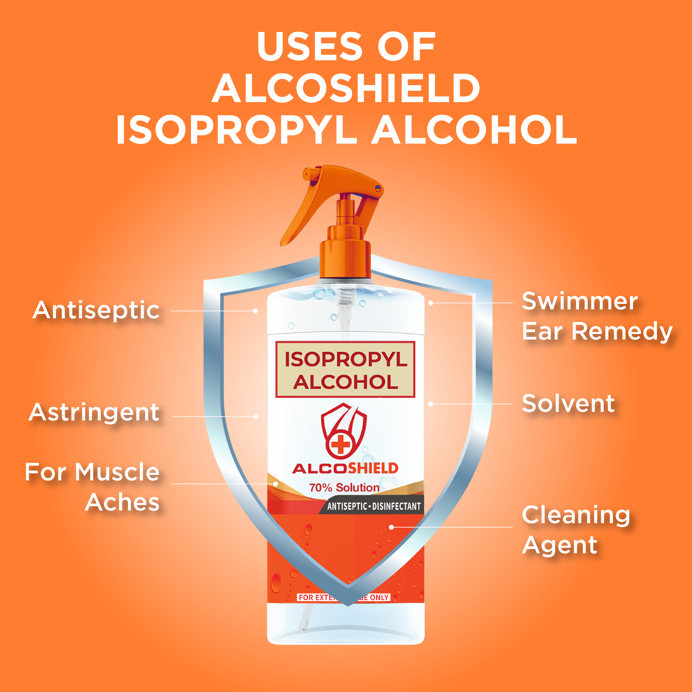 Alcoshield 70% Isopropyl Alcohol 300ml x 2 | Shopee Philippines