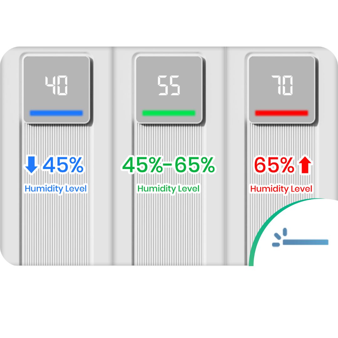 Kolin Dehumidifier 30L with DC Fan System KD-30L410 | Shopee Philippines