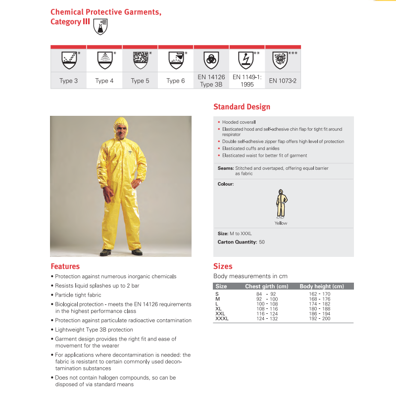 DuPont Tychem C 2000 Safety Chemical Suit Protection Inorganic ...
