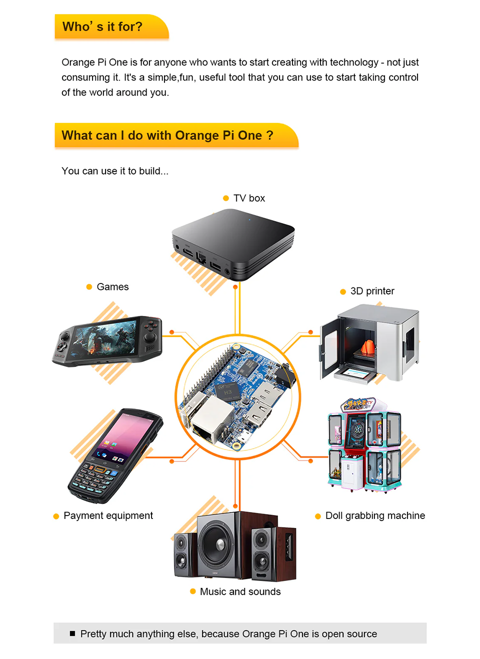 Orange Pi One 1GB / Opi Zero3 1GB Kit Mini PC Computer Developent For ...
