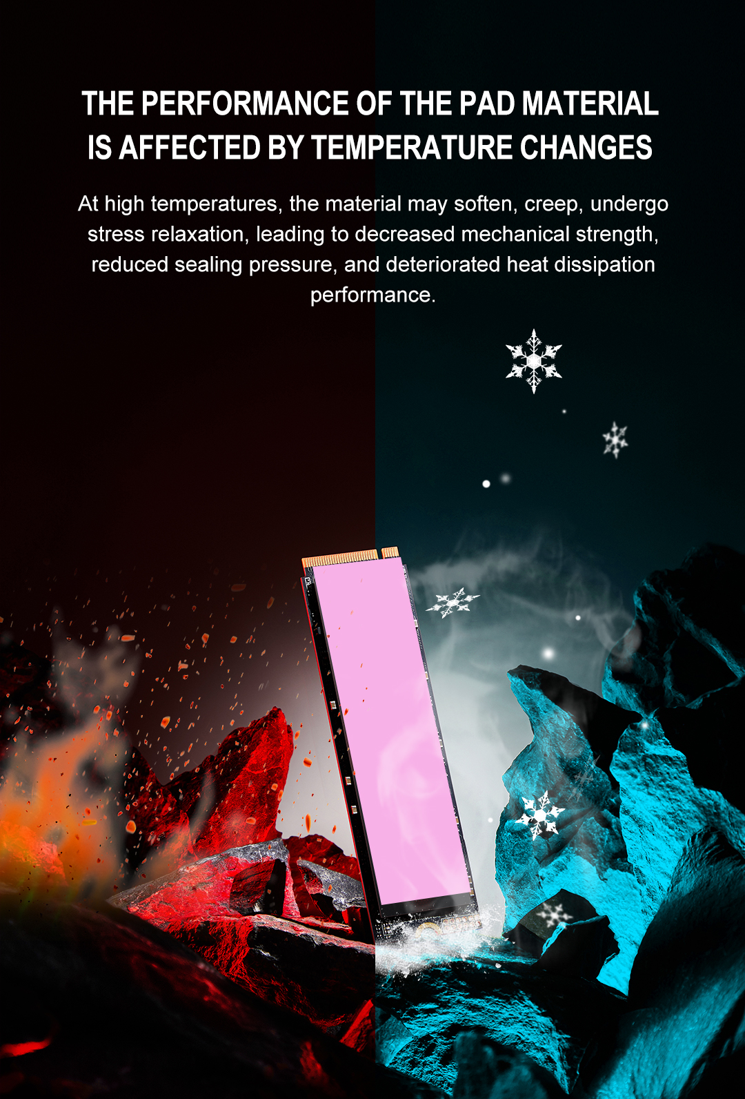 Maxtor thermal pad cpu gpu thermal pad for laptop/phone/ps4/ps5/M.2 SSD ...