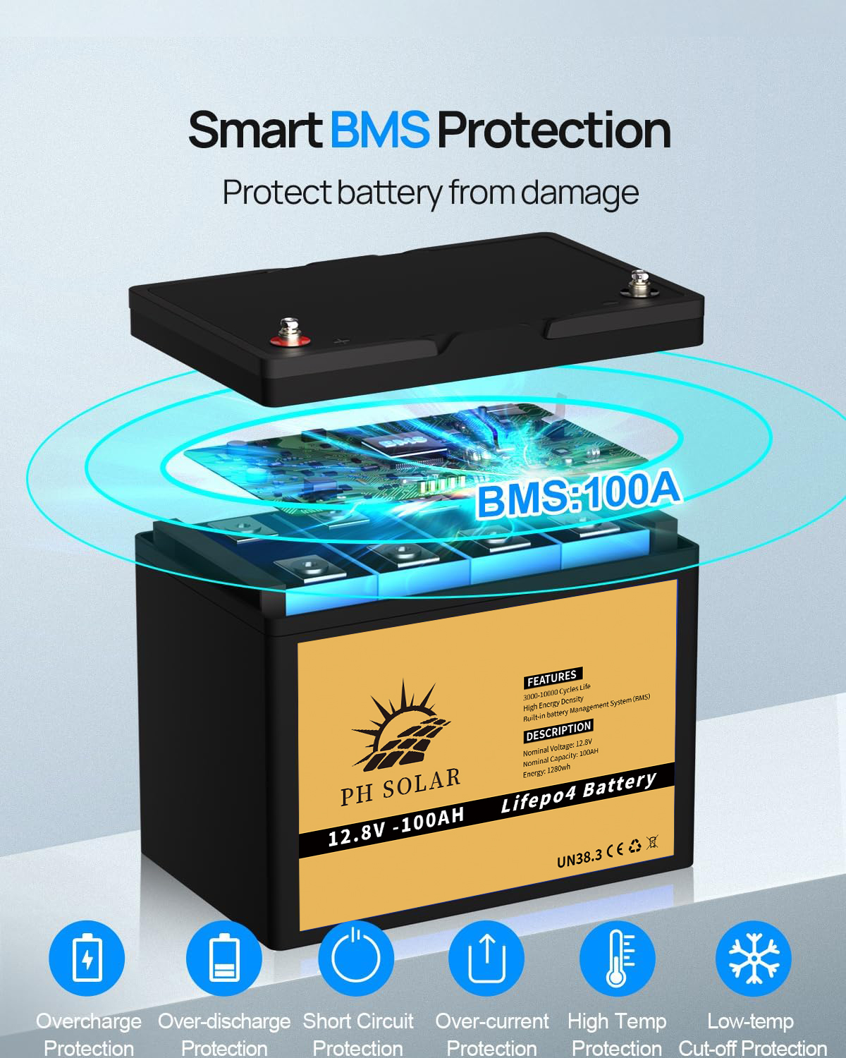 PH SOLAR 12V 100AH Lifepo4 Battery Lithium Battery 12V 100AH Built in ...