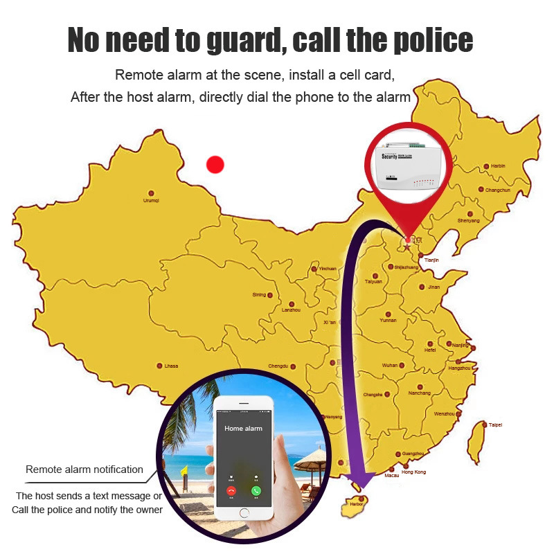 GSM SIM card alarm, household and commercial infrared anti-theft device ...