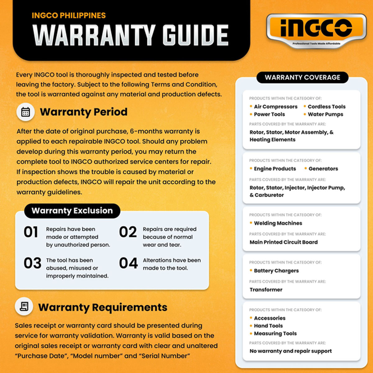 INGCO 2000W high pressure washer for cleaning cars, patios, driveways ...