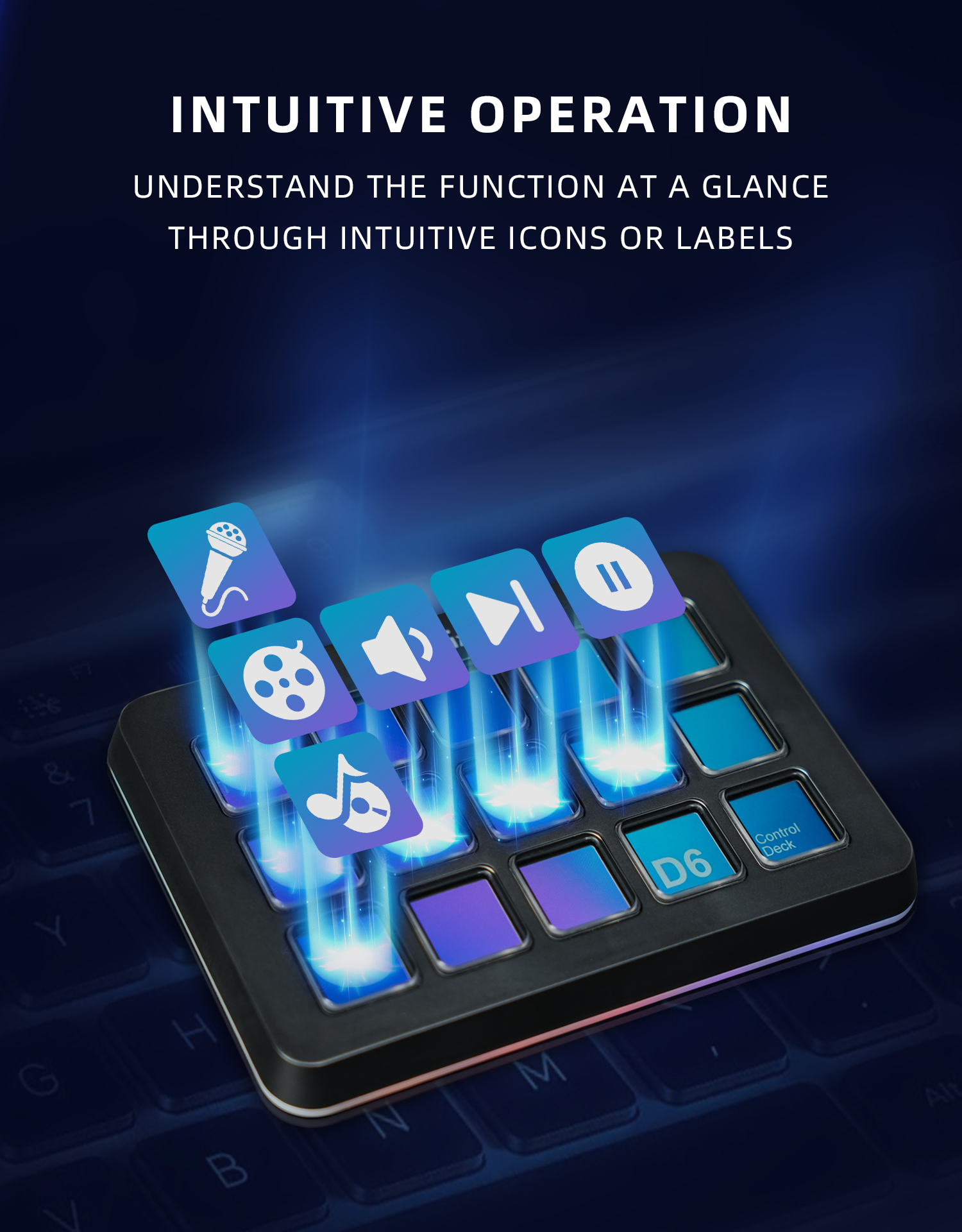 Fifine AmpliGame D6 Stream Controller with 15 Macro Keys, Streaming ...