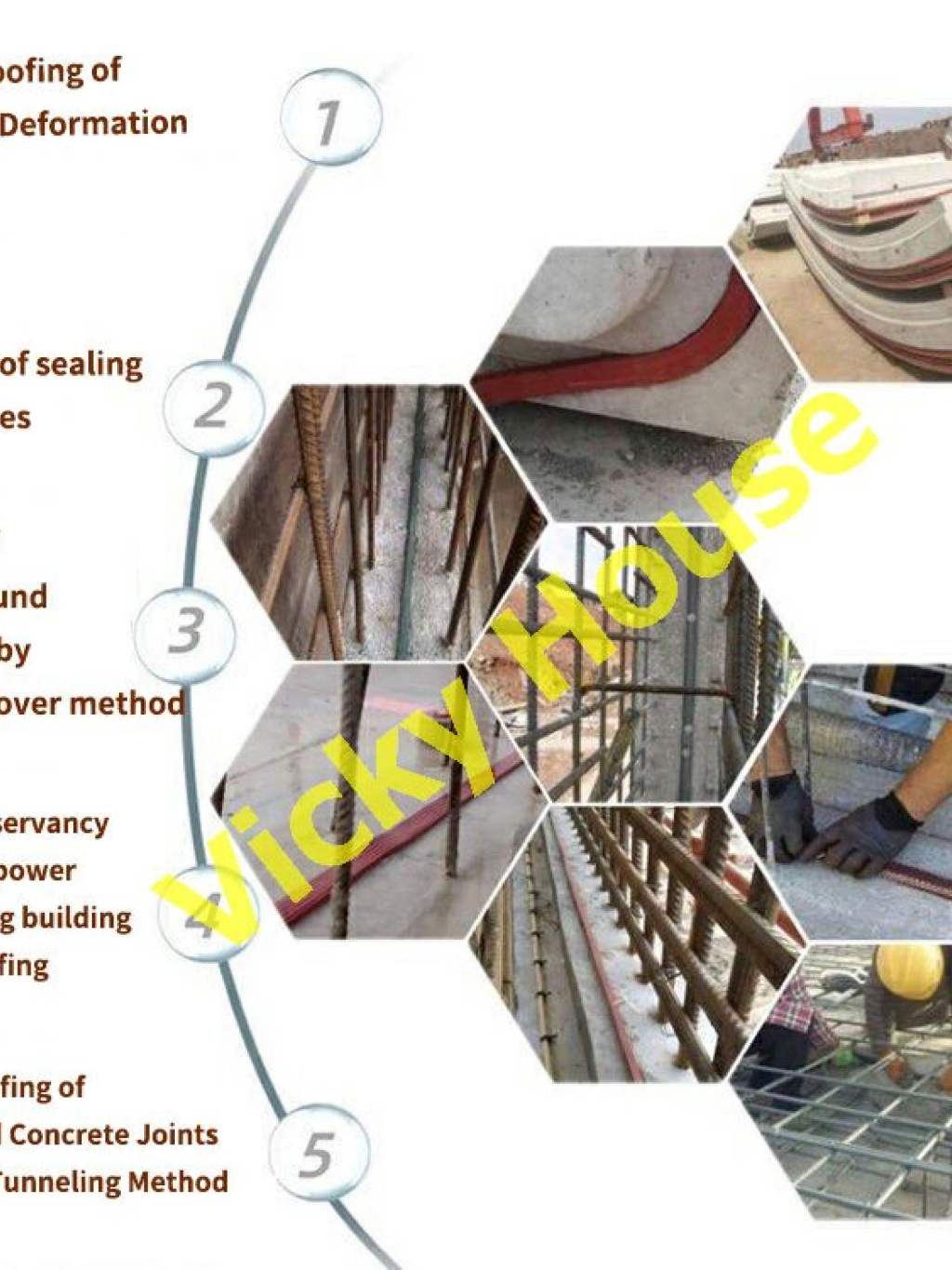 Expandable Waterstop Strip Concrete Joints Bentonite Butyl Swellable ...