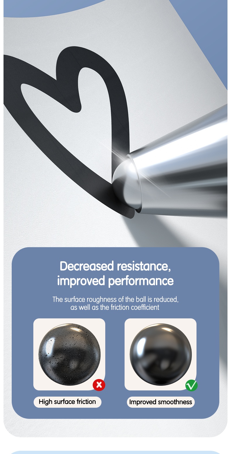 Deli SA130 Ballpen Press Gel Pen 0.35mm Black Quick-Drying Writing Pen ...