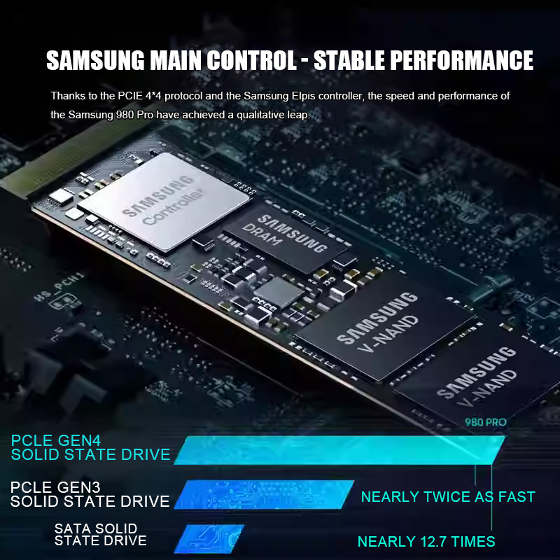 Samsung SSD 980 PRO /970 EVO PLUS1TB 2TB Solid State Drive For Laptop ...