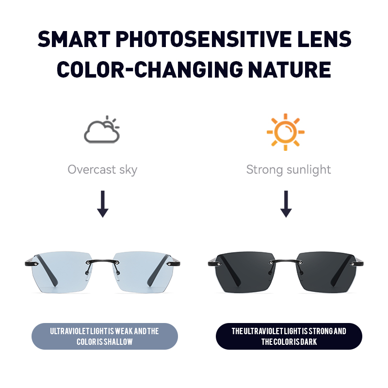 photochromic glasses, new high-definition reading glasses with blue ...