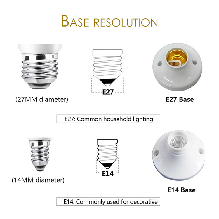 （Fast）LED Bulb Light Bumbilya Warm White Daylight Bulb Led Light Cold ...