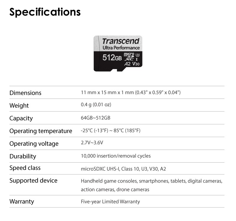Transcend Ultra Performance for Gaming and App MicroSDXC340S (U3 4K ...