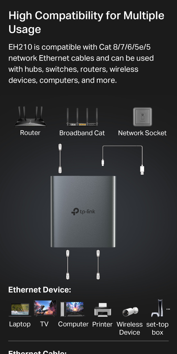 TP-Link | EH210 | Gigabit Ethernet Splitter | Plug and Play | High Quality | Multiple Usage ...
