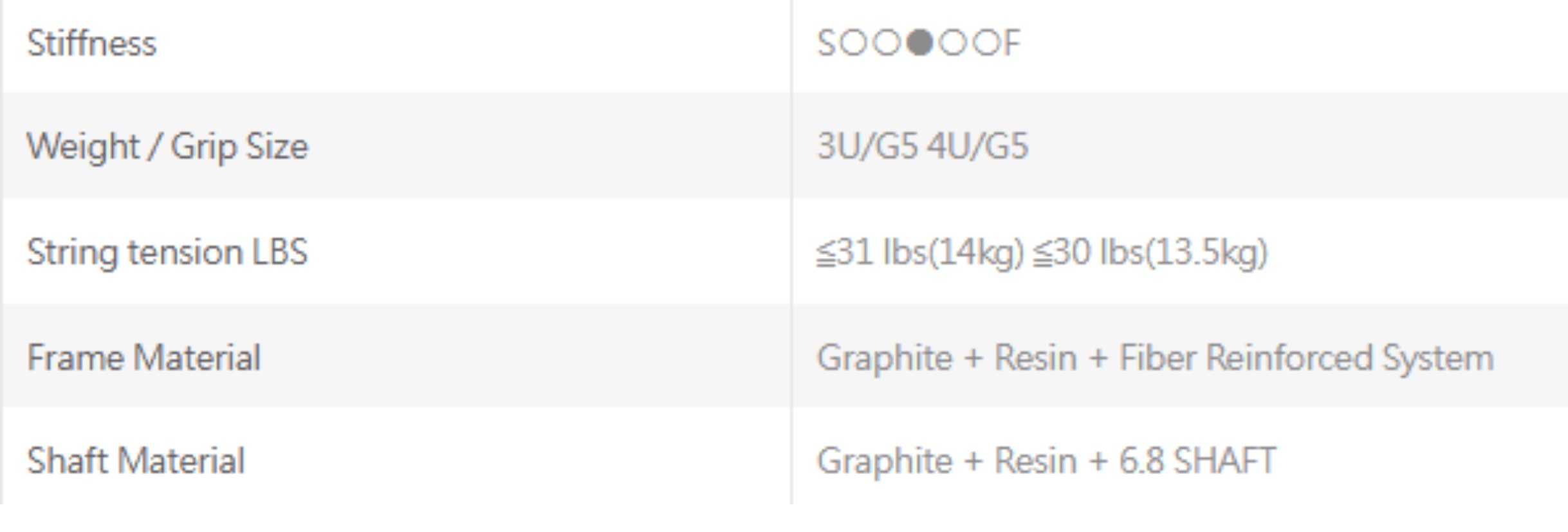 VICTOR AURASPEED JU Unstrung Badminton Racket with BLACK BAG (ARS-JU C ...