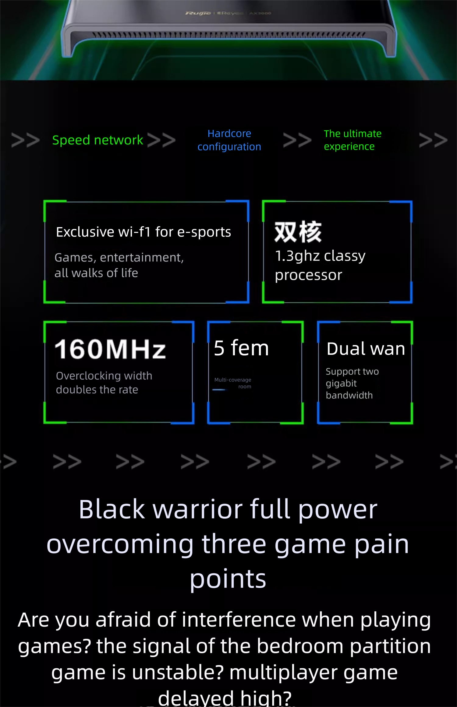 Ruijie-Reyee RG-EW3000GX PRO 3000M Wi-Fi 6 Dual-band Gigabit Gaming ...