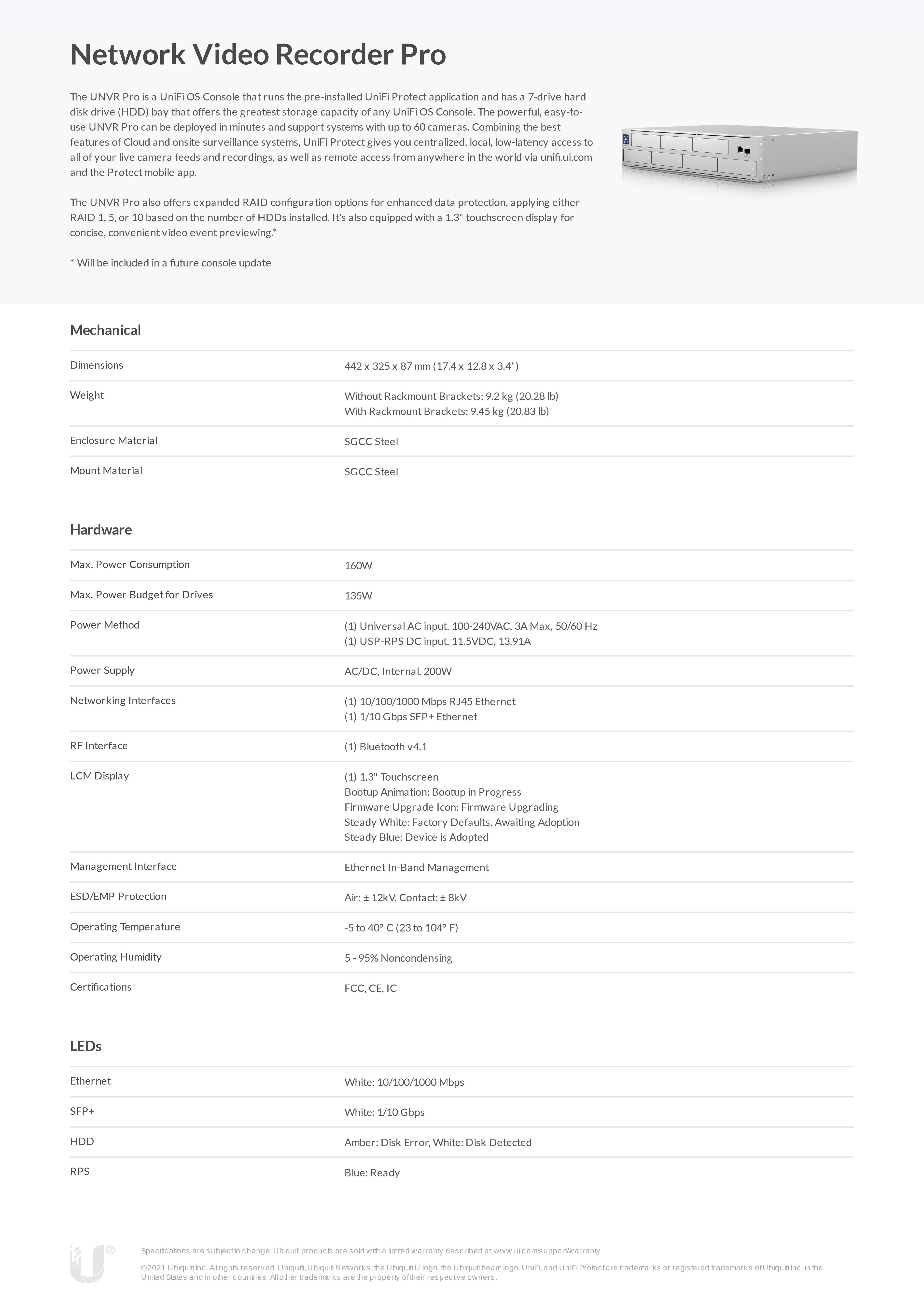 Ubiquiti UNVR-Pro Enterprise UniFi Protect Network Video Recorder Pro ...