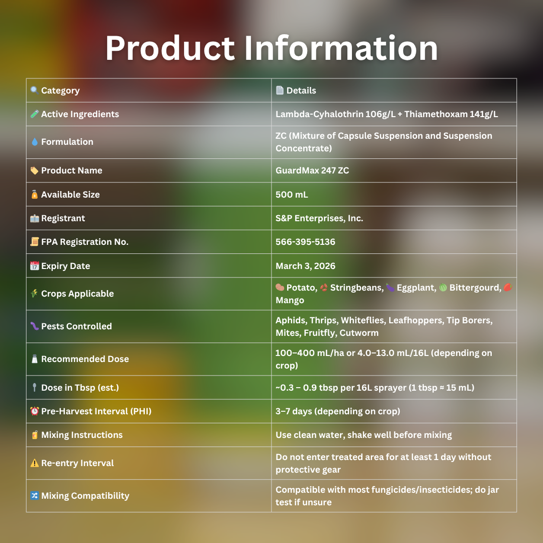 GuardMax Insecticide 100ml | Pamatay Insekto sa Gulay, Mais, Palay ...