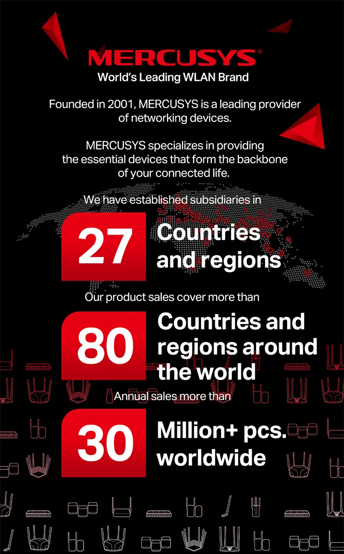 Mercusys Official | Halo H25BE | BE3600 | Whole Home Mesh | Wi-Fi 7 ...