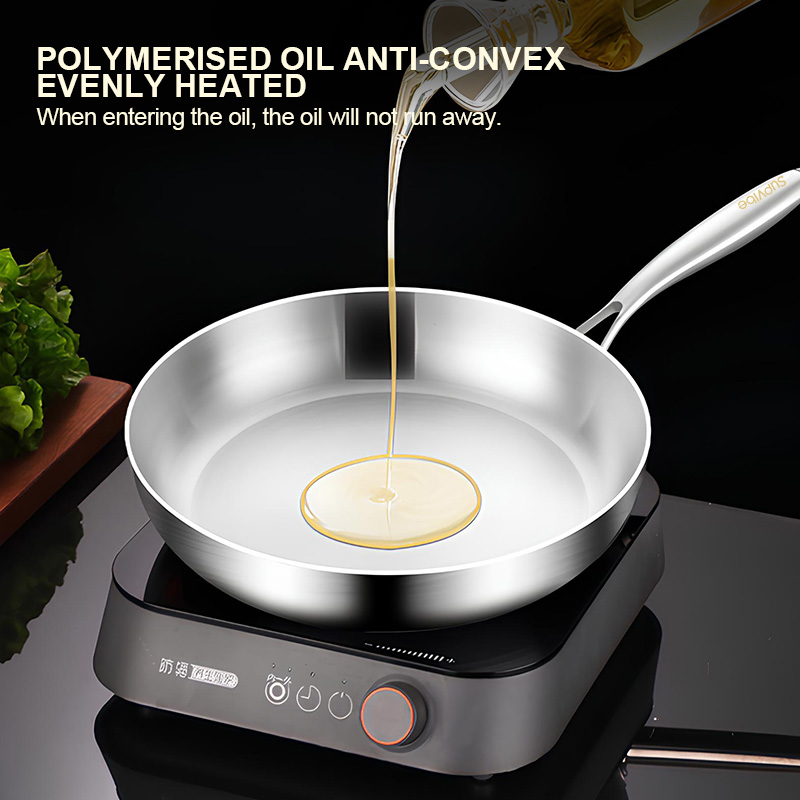 SUPVIBE Frying Pan 316 Stainless Steel Frying Pan Uncoated Induction ...