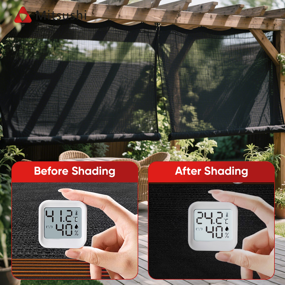 Mitsushi Sunshade Net Outdoor Sun Protection Net with 85% UV Blockage ...