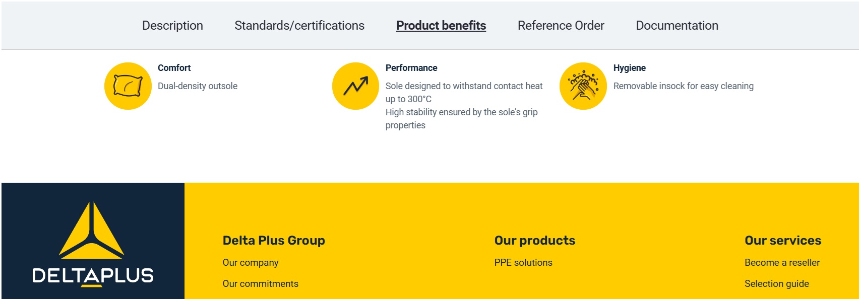 Delta Plus Simba S3 SRC Safety Shoes Toe Cap Nitrile Sole Water ...