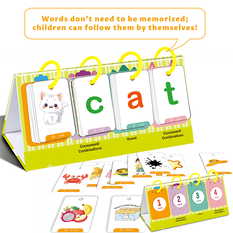 Educational Learning CardsKids Alphabet Spelling English Words Flash ...