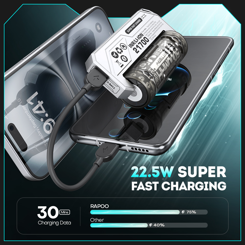 Rapoo MAX+ Battery 5000mAh 22.5W Portable Mini Fast Charging Powerbank ...