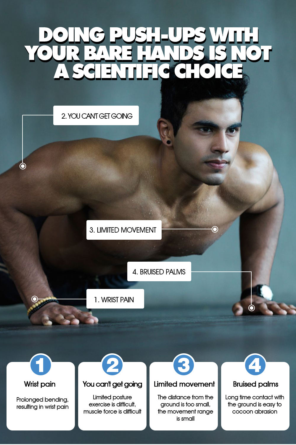 The Ultra Push System Push-up Bracket Board Portable For Home Fitness ...