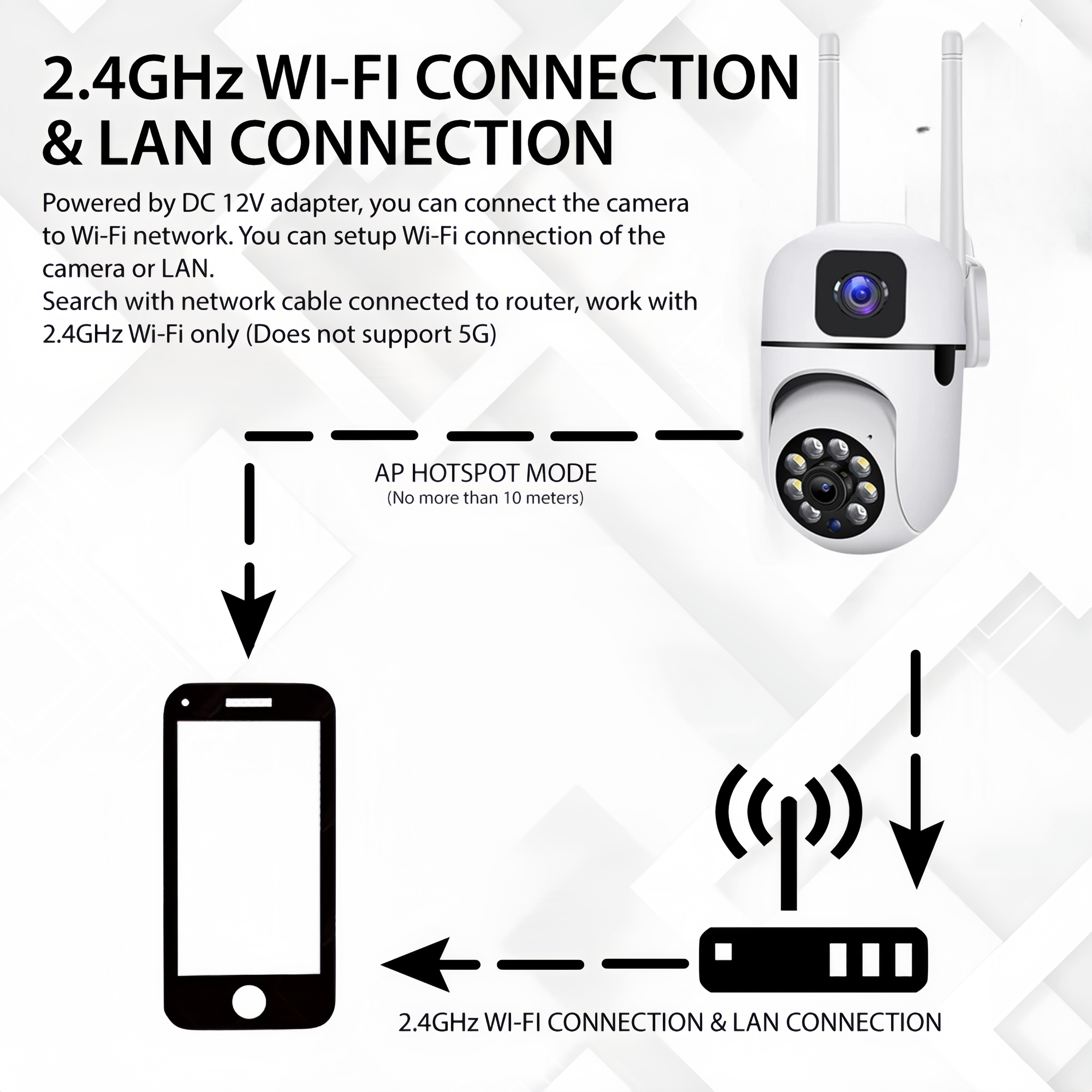 Tapo CCTV Camera Outdoor Waterproof WiFi Wireless Voice Dual Lens 1080P ...