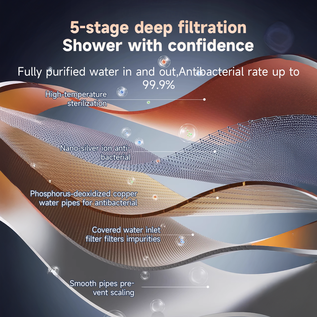 Yowxii Modern LCD Water Heater Shower Inverter Electric Hot And Cold ...