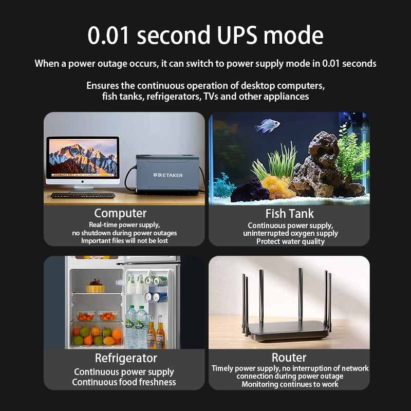 ETaker M1800S 1111Wh/1800W Portable Power Station, 3600W Parallel ...