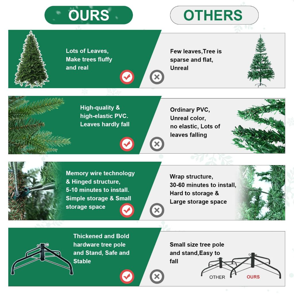 10FT New Christmas Tree Full Shape PE+PVC with Metal Stand High Quality ...